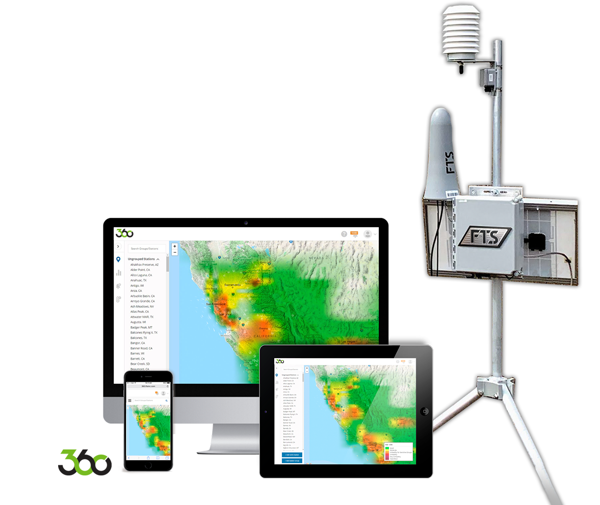 FTS360 SaaS Platform: Security, Reliability, and Responsiveness - FTS Inc.